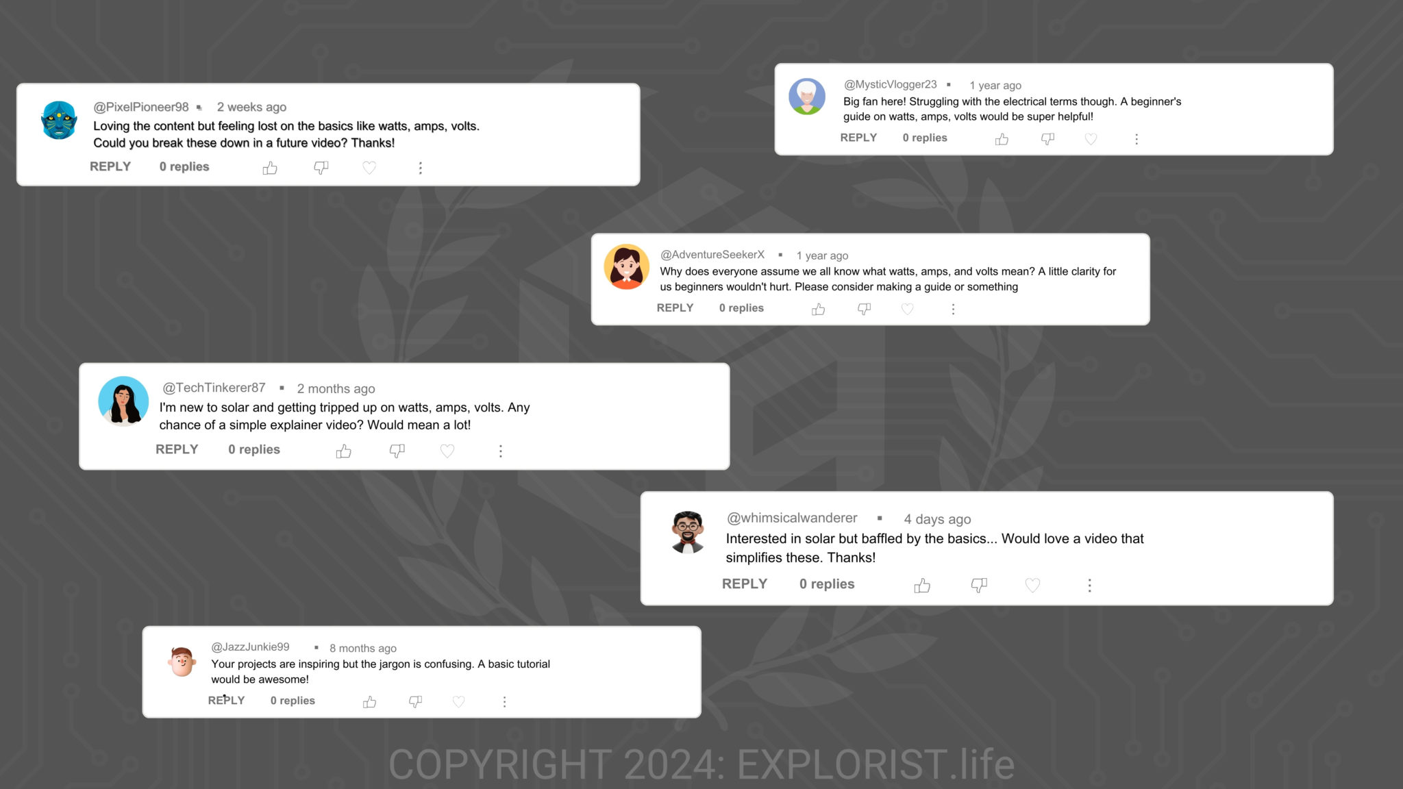 Basic Electrical Terminology - EXPLORIST.life