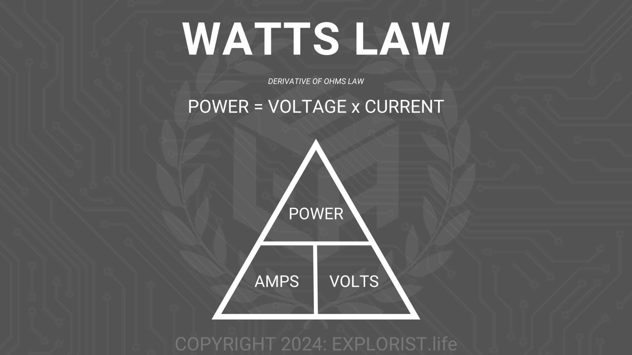Basic Electrical Formulas and Calculations - Outdoors Alley