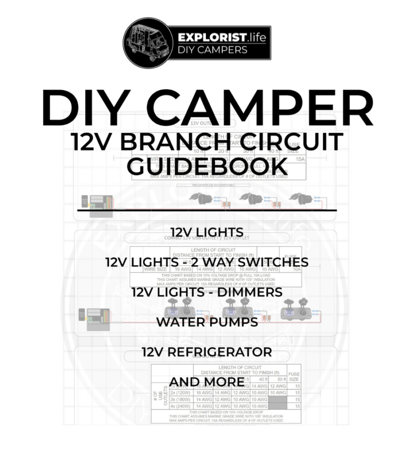 Solar Wiring Diagrams for DIY Campers, Vans & RVs - EXPLORIST.life