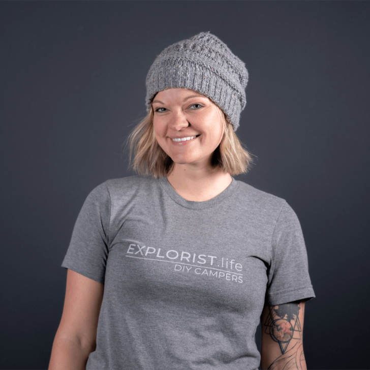 EXPLORIST.life - Meet The Team