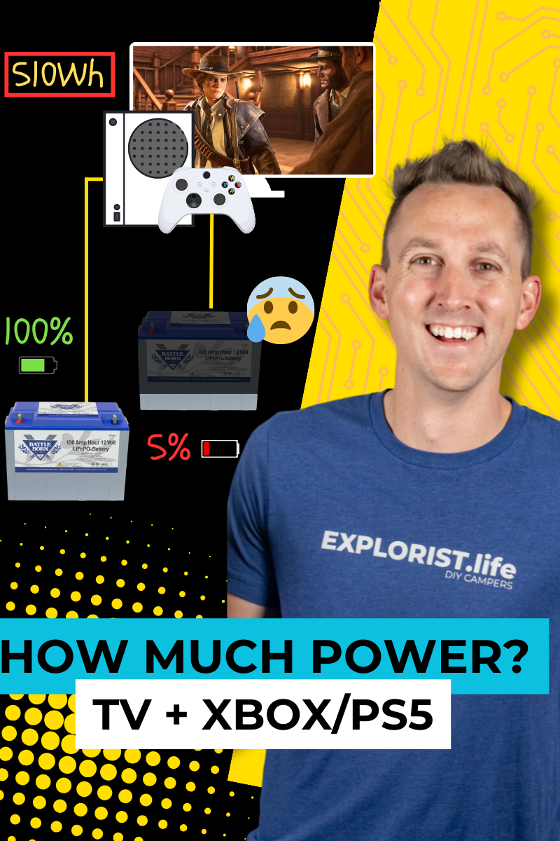 TV, Xbox or PlayStation. How Much Power for a Mobile, Marine, or Off-Grid Electrical System ...