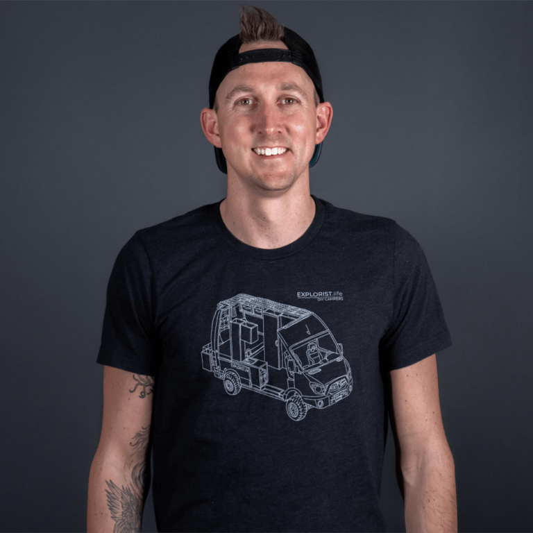 EXPLORIST.life - Meet The Team