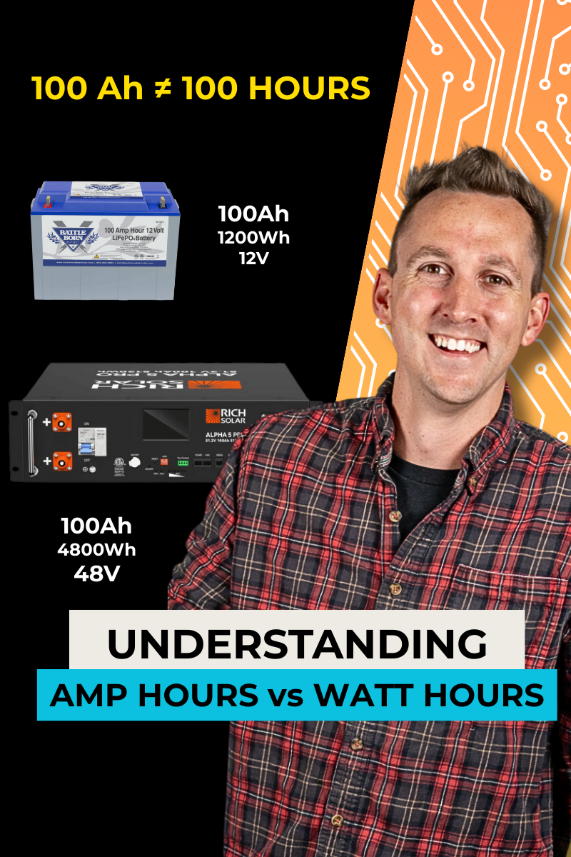 Understanding Amp Hours vs Watt Hours - EXPLORIST.life