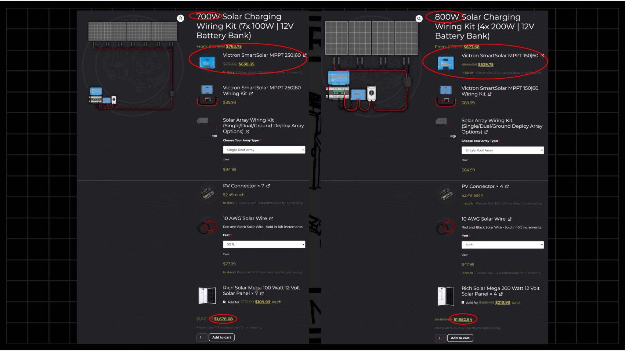 Van/RV Electrical System Money Saving Tips - EXPLORIST.life