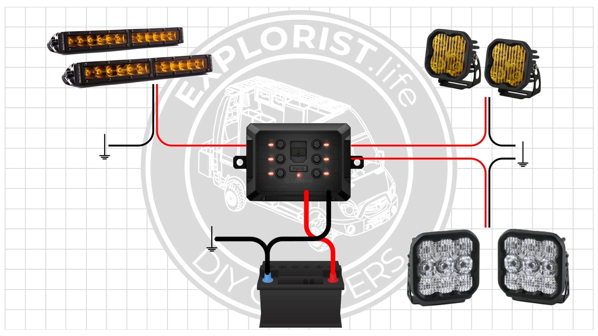 Lighting Hacks w/ Garmin PowerSwitch - EXPLORIST.life