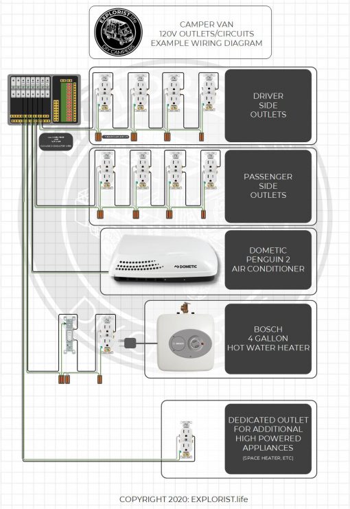 DIY Solar Wiring Diagrams for Campers, Vans & RVs – EXPLORIST.life