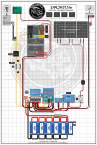 Solar Wiring Diagrams for DIY Campers, Vans & RVs - EXPLORIST.life