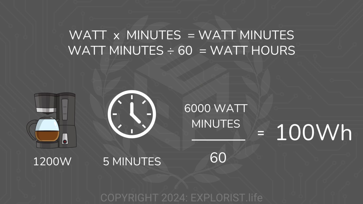 Basic Electrical Formulas and Calculations - EXPLORIST.life