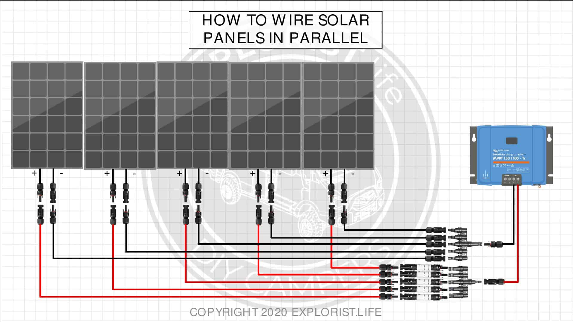 How to Wire Solar Panels in Parallel - EXPLORIST.life