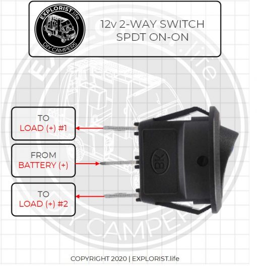 How-To Wire Lights & Switches in a DIY Camper Van Electrical System ...
