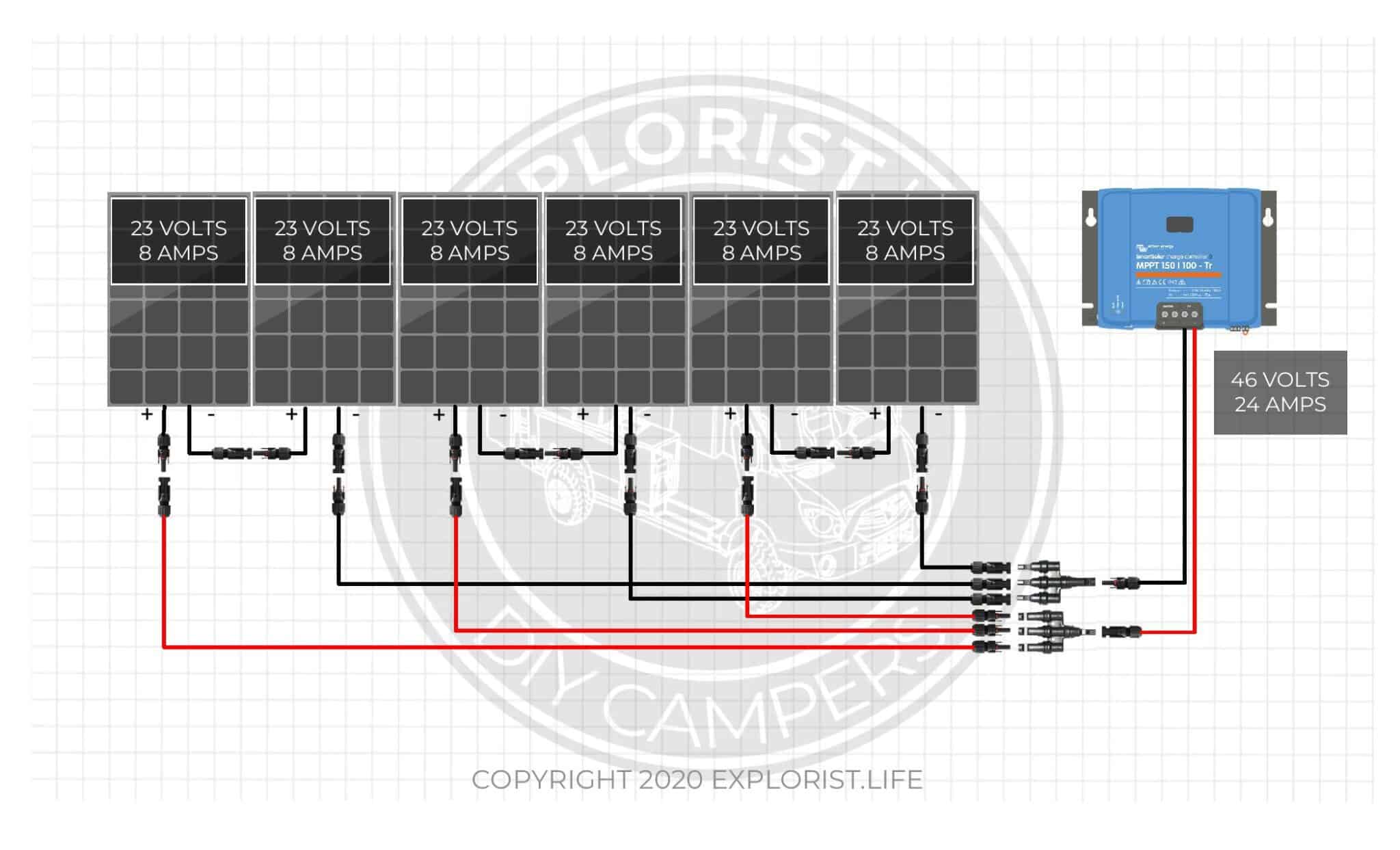 How Series Vs Parallel Wired Solar Panels Affects Amps & Volts ...