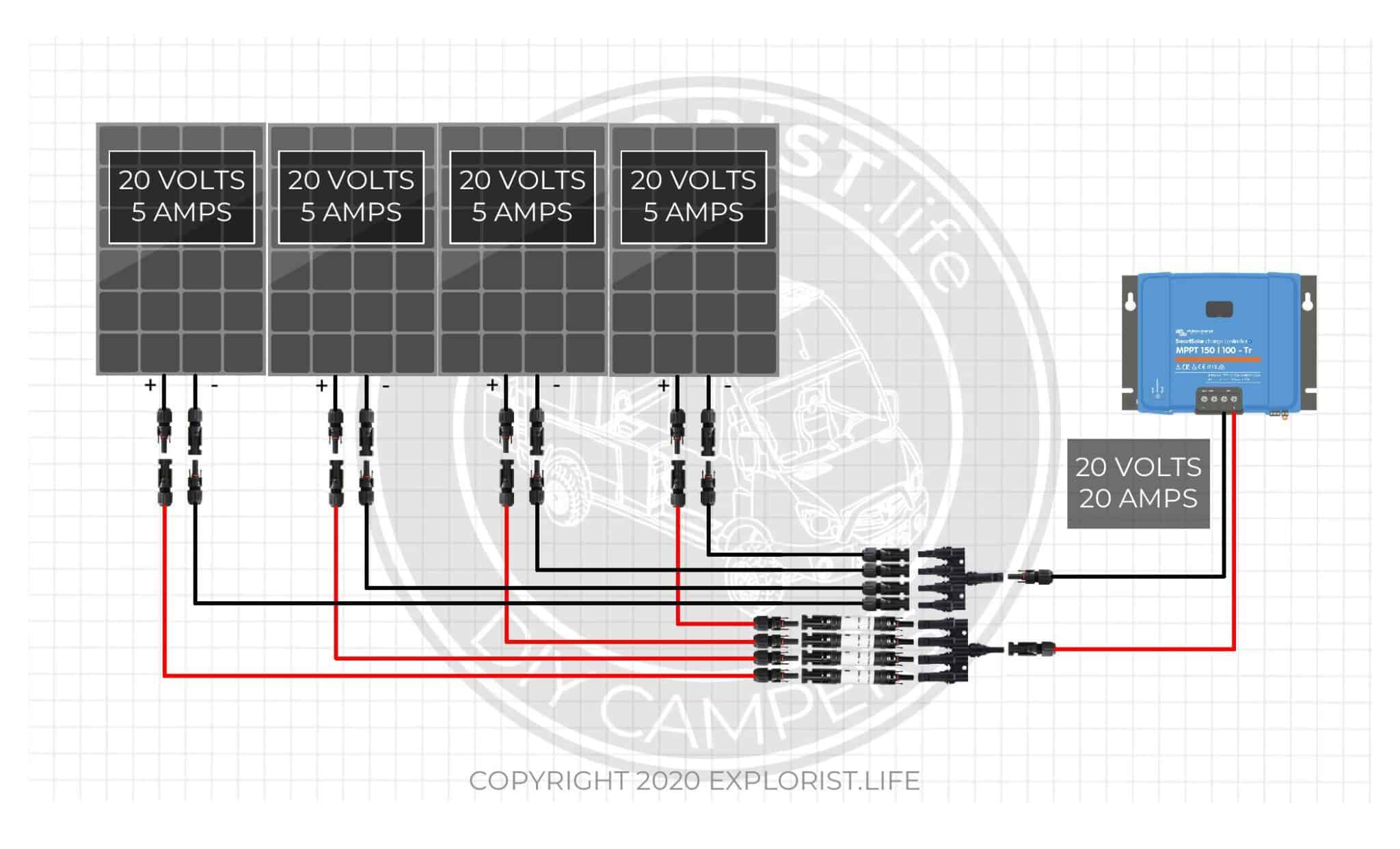 How Series Vs Parallel Wired Solar Panels Affects Amps & Volts ...