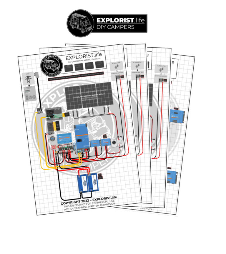 Solar Wiring Diagrams for DIY Campers, Vans & RVs - EXPLORIST.life