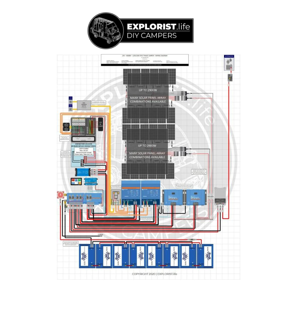 Solar Wiring Diagrams for DIY Campers, Vans & RVs - EXPLORIST.life