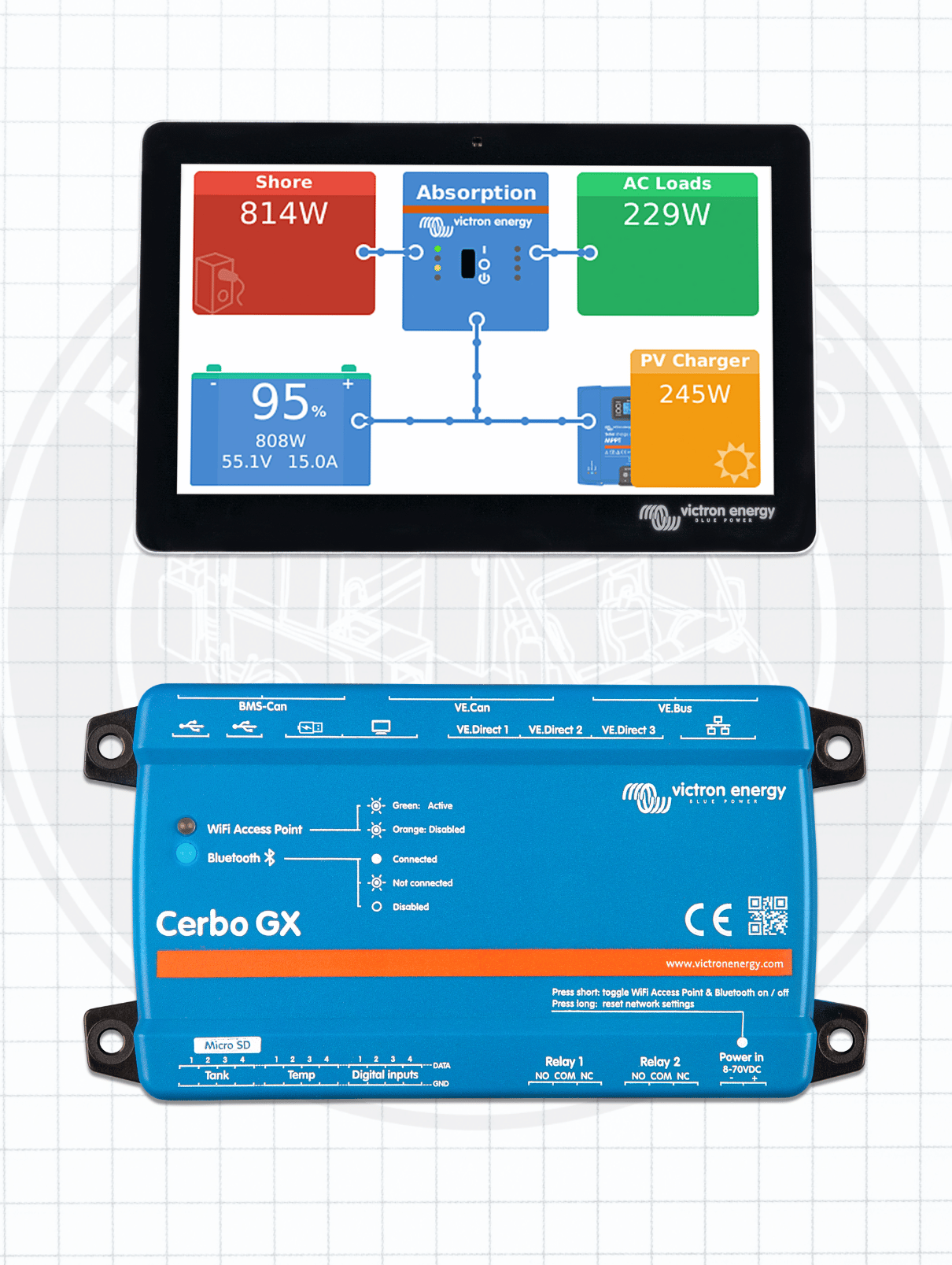 Understanding The Victron Cerbo GX Functions 53 OFF Understanding The Victron Cerbo GX Functions 53 OFF